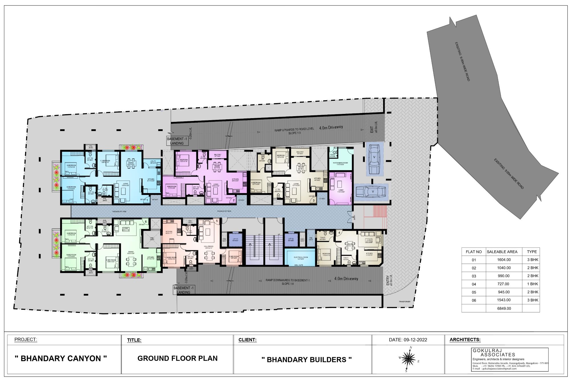 Bhandary Canyon Apartment for Sale in None, Mangalore