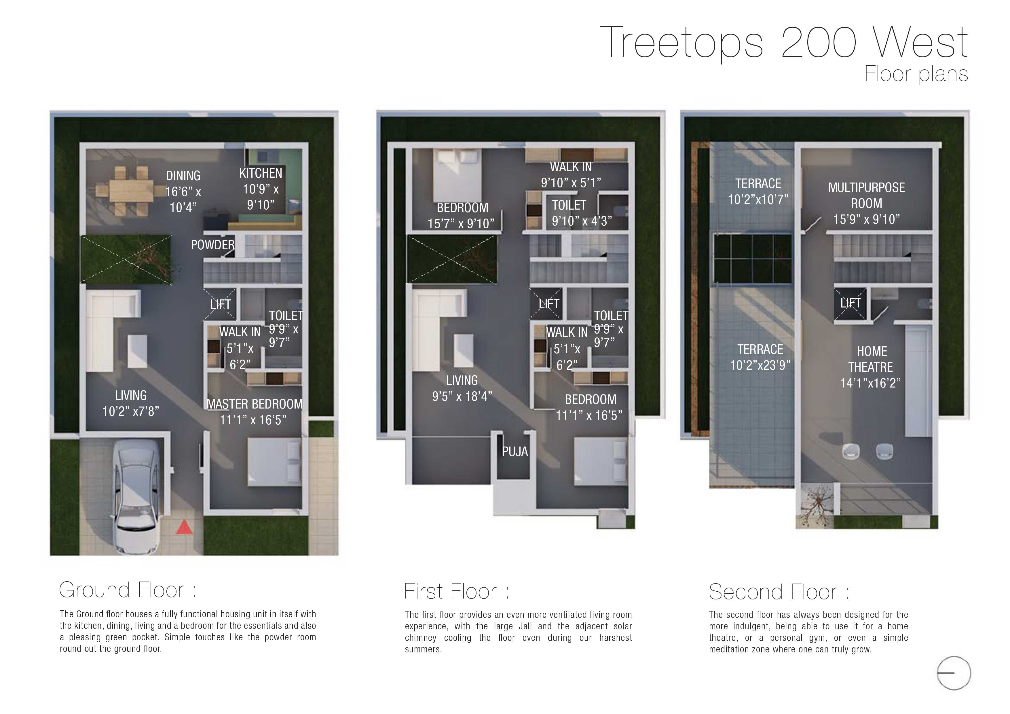 Prajay Treetops Villas for Sale in Shamirpet, Hyderabad
